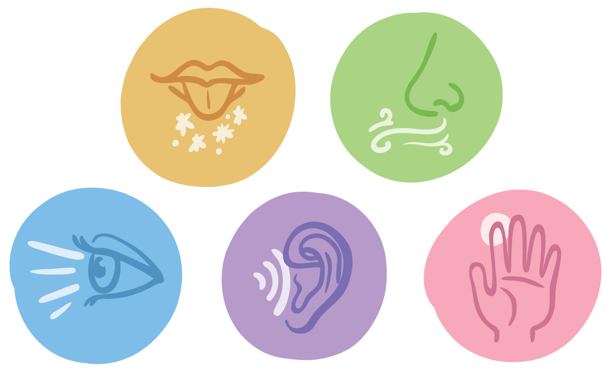 Eureka! Science + Discovery